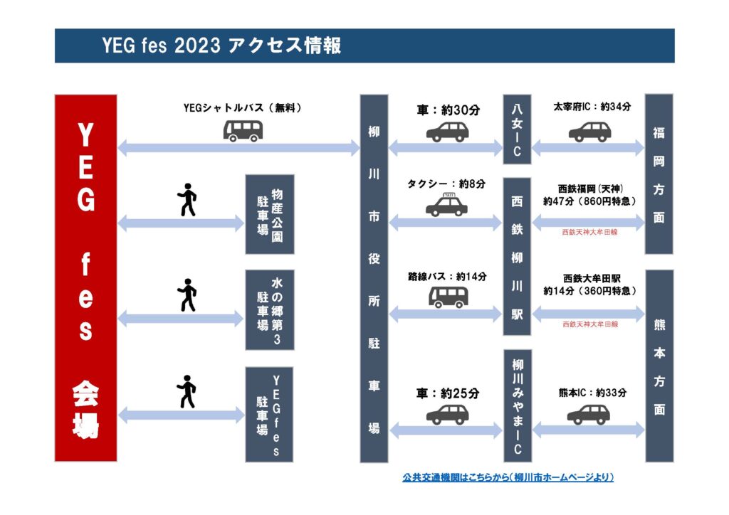 YEG.fes周辺駐車場マップはこちらをご覧ください - 柳川YEG